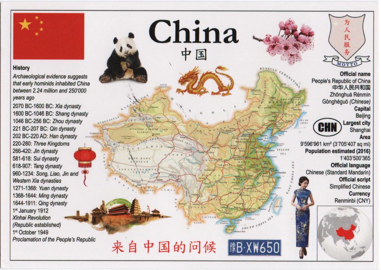 MOTW China : Postcrossing card collection