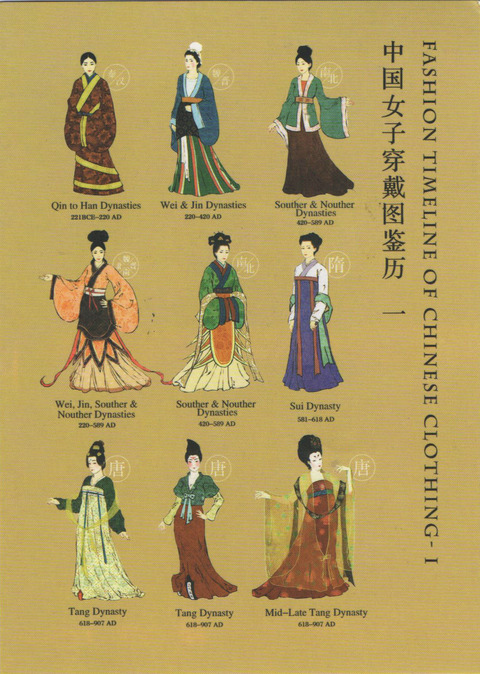 Chinese Clothing : Postcrossing card collection