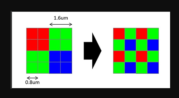 アクションカメラ 待ちに待ったXTU X3が発売されました！ 購入したいけどXTU MAX3も気になる : デジカメと リスと小鳥と 時々その他