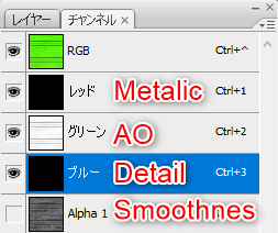 【Unity HDRP】LitシェーダーのMask Mapを作る : ファイン技術開発ブログ