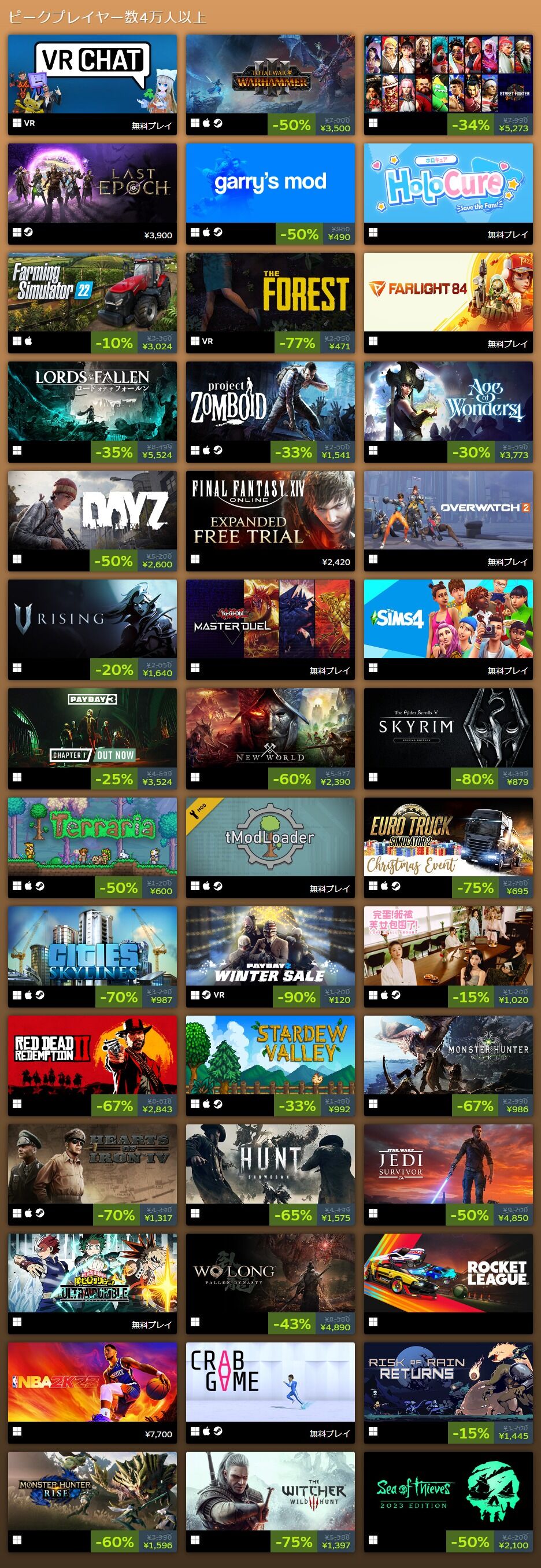 Steamが「2023年の年間ベストタイトル」を発表！『FF14』は売上25～50位枠にランクイン、同接は4万人以上に！：ネトゲ速報