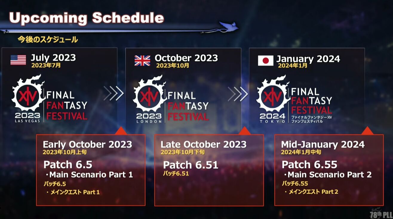 【情報】第78回製作人來信PLL 6.5預告，水晶塔掰掰 @Final Fantasy XIV 哈啦板 - 巴哈姆特