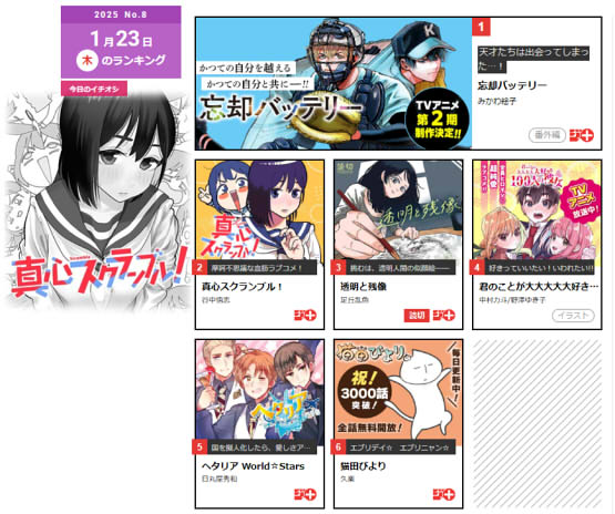 木曜日のジャンプラは時短になってえらい！ 』 もう少しバランス良く分配して欲しいよね : 少年ジャンプ＋速報