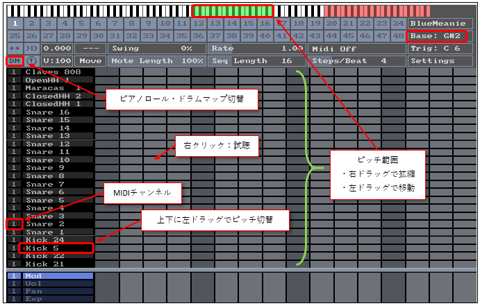 MIDI : ペロリーパー | PeloREAPER