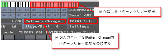 MIDI : ペロリーパー | PeloREAPER