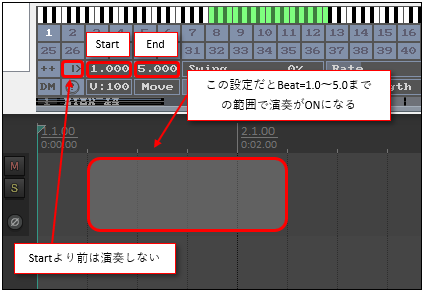 MIDI : ペロリーパー | PeloREAPER