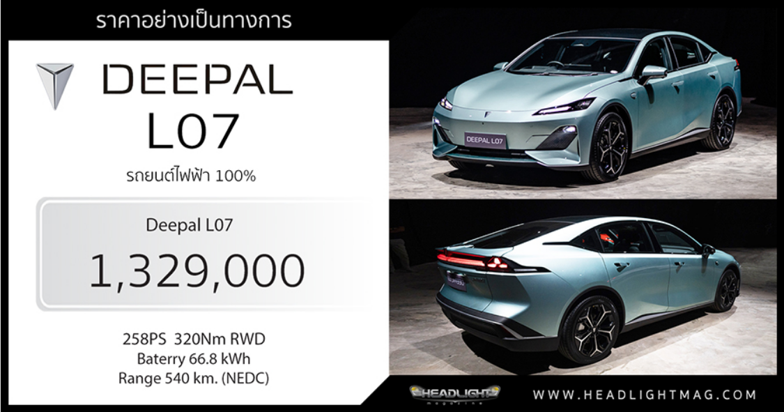 中国の自動車メーカーCHANGAN DEEPAL L07のバッテリーについて調べてみる。 : タイで思う。