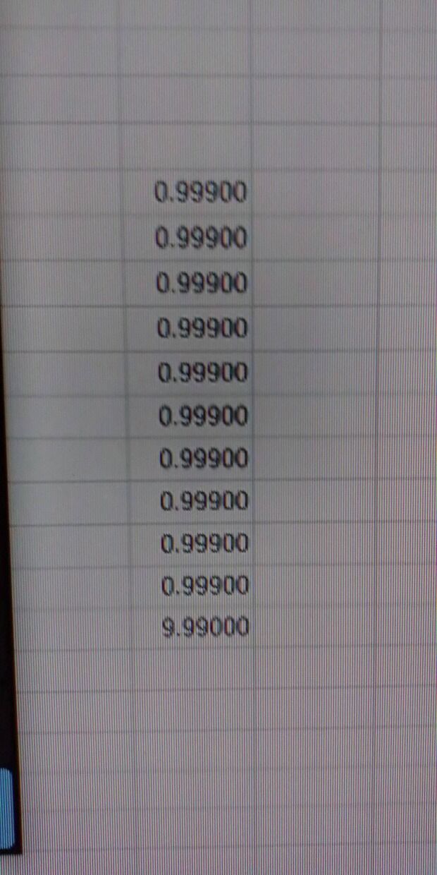 0.9999=1 ←これwwww : 雑ニュース