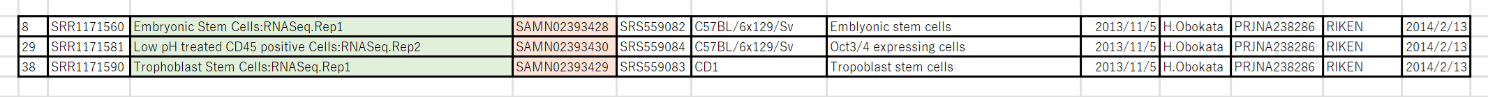 Ooboeさんの主張35 : 一言居士のSTAP事件簿