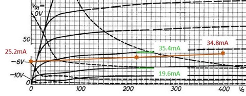 PCL86 CSPPの動作を検証（1） 出力段 : ひでじの手作りオーディオ