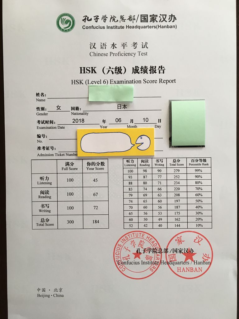 天空更蓝 : HSK6級の結果が来た