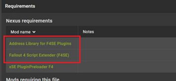Fallout4：自分が使ってるF4SE依存MODの最新版対応状況※少し更新 : 気の向くままに趣味三昧