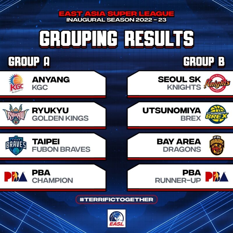 広島ドラゴンフライズ、EASL決勝進出への道のり : いろいろまとめ記事チャンネル