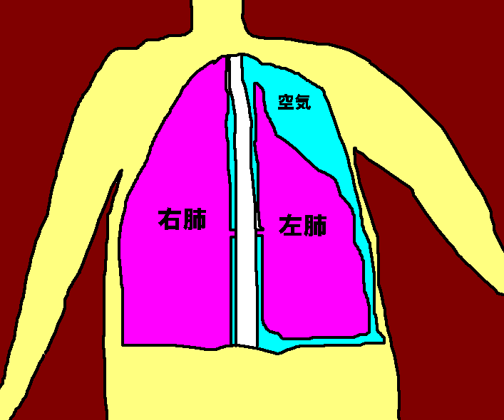 TOGEKOのヘンタソ日記 ～恋愛は春の訪れを告げる～:中学生の頃に覚えた、人を本気で憎むということ