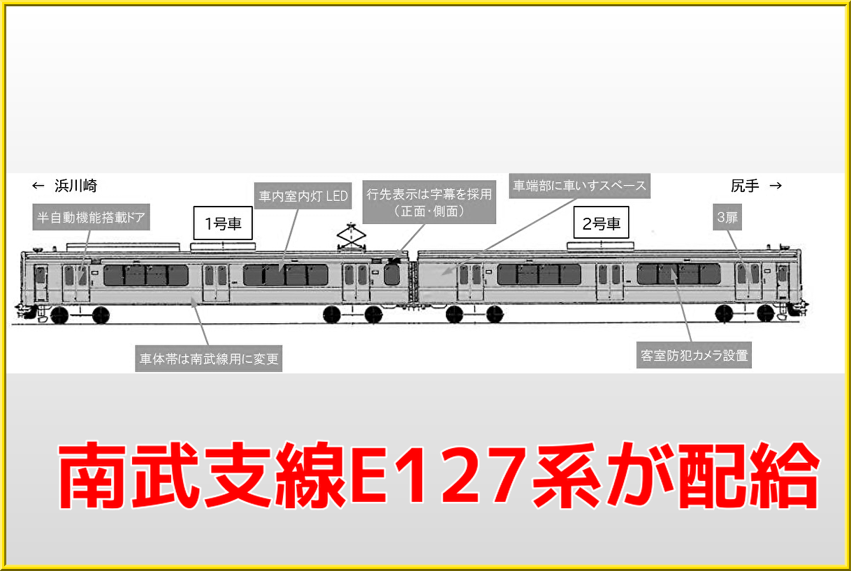 南武支線E127系新ナハV1編成が配給輸送 : 湘南色の部屋（Shonan-color train）
