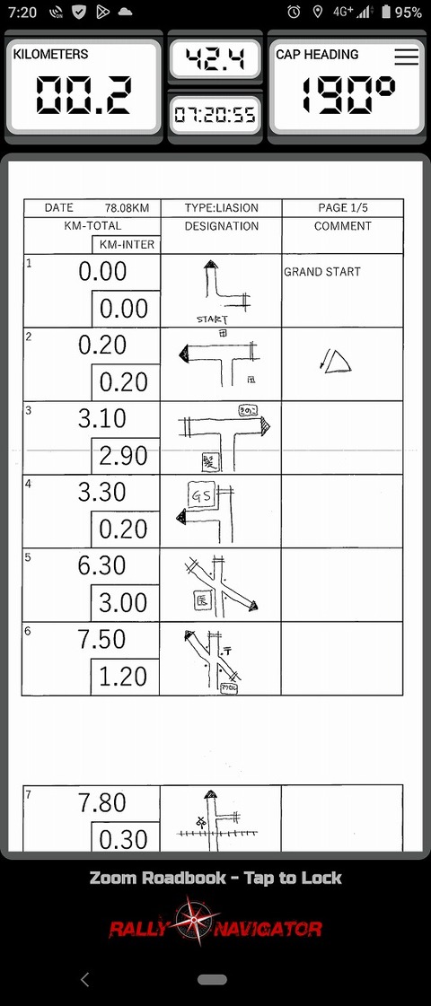 手作りラリーじゃ : とまりの360°ブログ