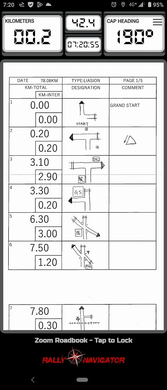 手作りラリーじゃ : とまりの360°ブログ