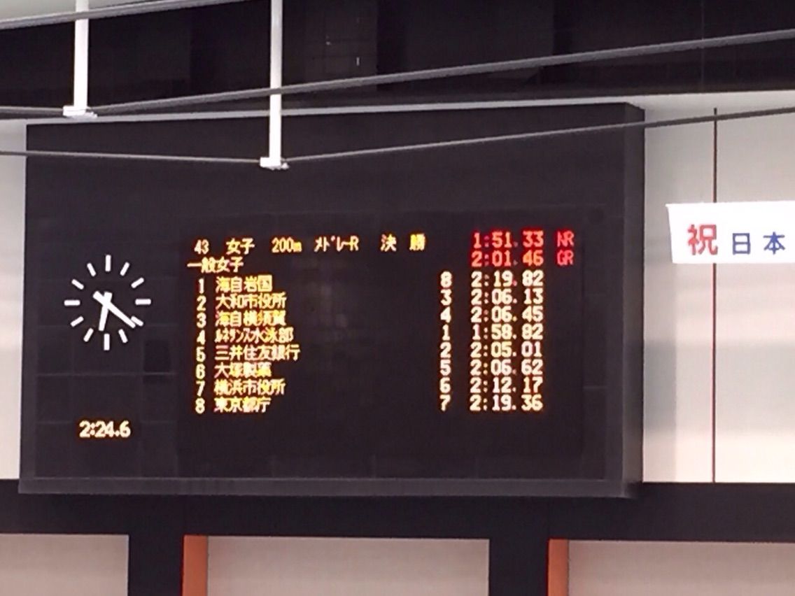 東京都庁水泳部公式ブログ:競技大会出場