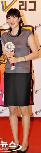 長身美女図鑑 : Kim Se Young