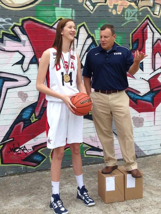 長身美女図鑑 : Nancy Mulkey