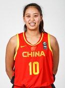 長身美女図鑑 : Ziting Tang