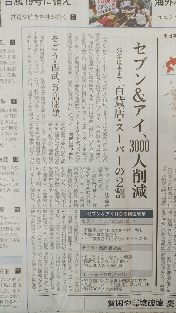何だかねぇ。 : 東小金井の酒屋 佐藤商店のブログ@配達いたします!