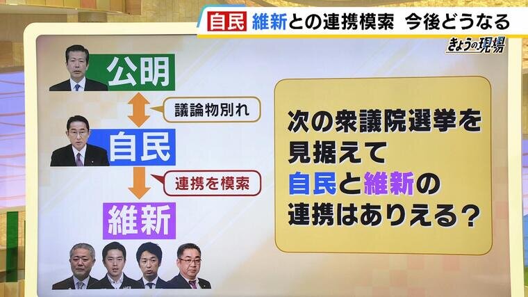 トトヤンの家庭菜園:2024年06月