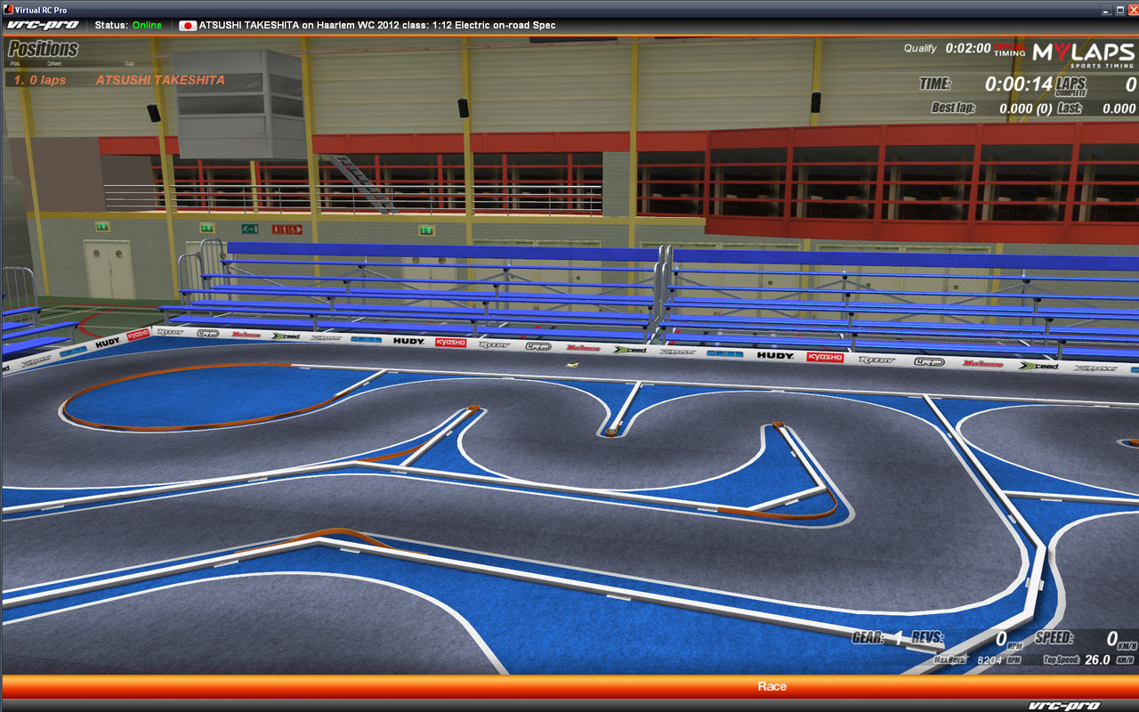 RC F1 TRG team blog:RC