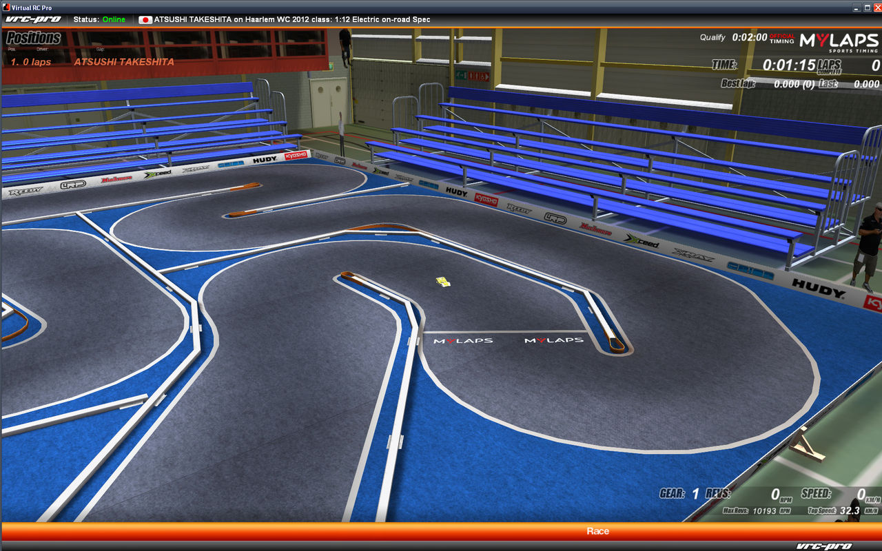 RC F1 TRG team blog:RC