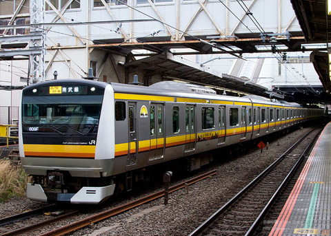 自由空間 〜Free Space〜 : E233系