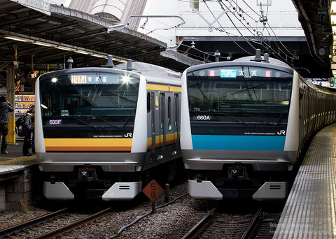 自由空間 〜Free Space〜 : E233系