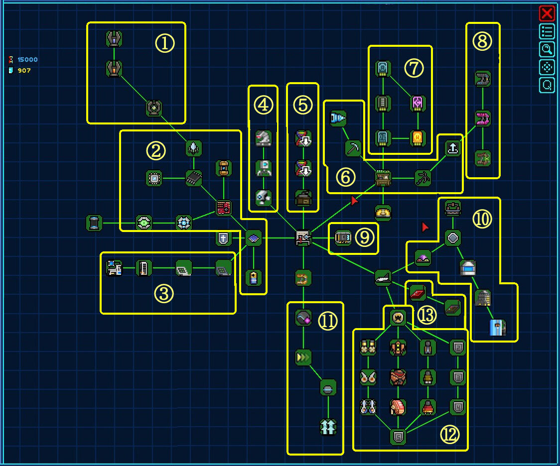チュートリアル攻略 おまけ/Starbound FU(Frackin' Universe) : tukimiのblog
