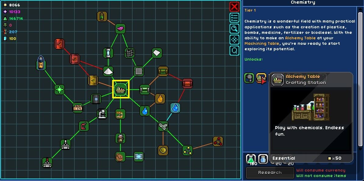 Tricorderクエスト-Tutorial-/Starbound FU(Frackin' Universe) : tukimiのblog