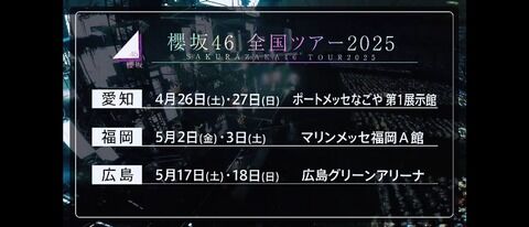 【速報】櫻坂さん、東京ドーム3days開催決定www完全にAKBを超えてしまうwwwwwwwww : アイドルまとめ備忘録
