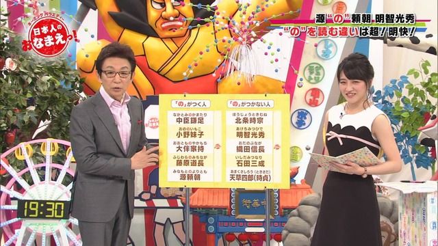 赤木野々花アナ、Eカップ白ブラチラ事故画像がエロすぎるww「日本人のおなまえっ！」にノースリーブ衣装で登場！無防備でかわいい！ : アイドル ...