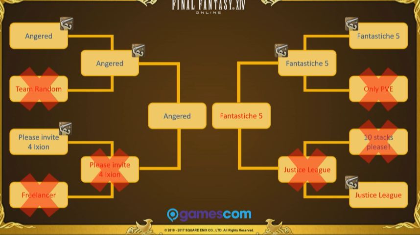 【FF14】「gamescom2017 」FF14関連の記事＆小ネタ総まとめ！｜馬鳥速報