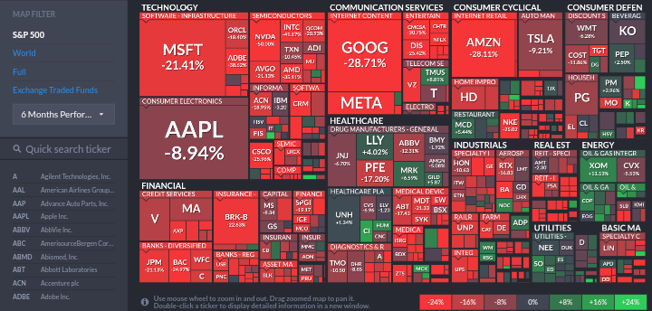 (SPYD)STATE STREET SPDRポートフォリオS&P500高配当株式ETFから分配金をいただきました。令和4年 9月29日 ...