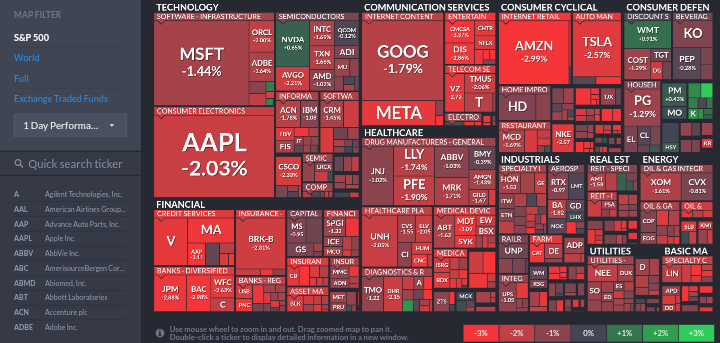 (SPYD)STATE STREET SPDRポートフォリオS&P500高配当株式ETFから分配金をいただきました。令和4年 9月29日 ...