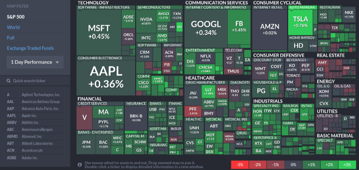 (SPYD)STATE STREET SPDRポートフォリオS&P500高配当株式ETFから分配金をいただきました。令和3年12月23日 ...