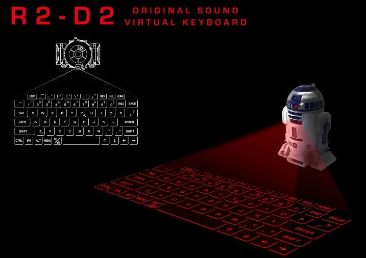 R2D2 バーチャルキーボードIMP-101 通販情報