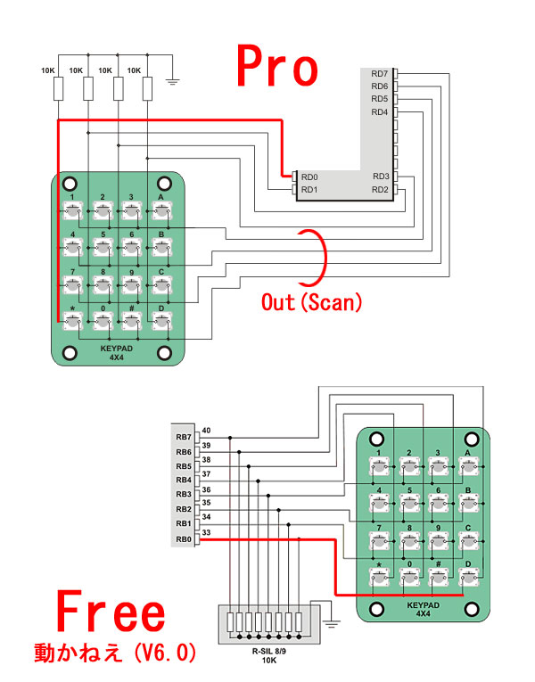 mikroBasic PRO for PIC Version 3.2 : 石（シリコン）の記録
