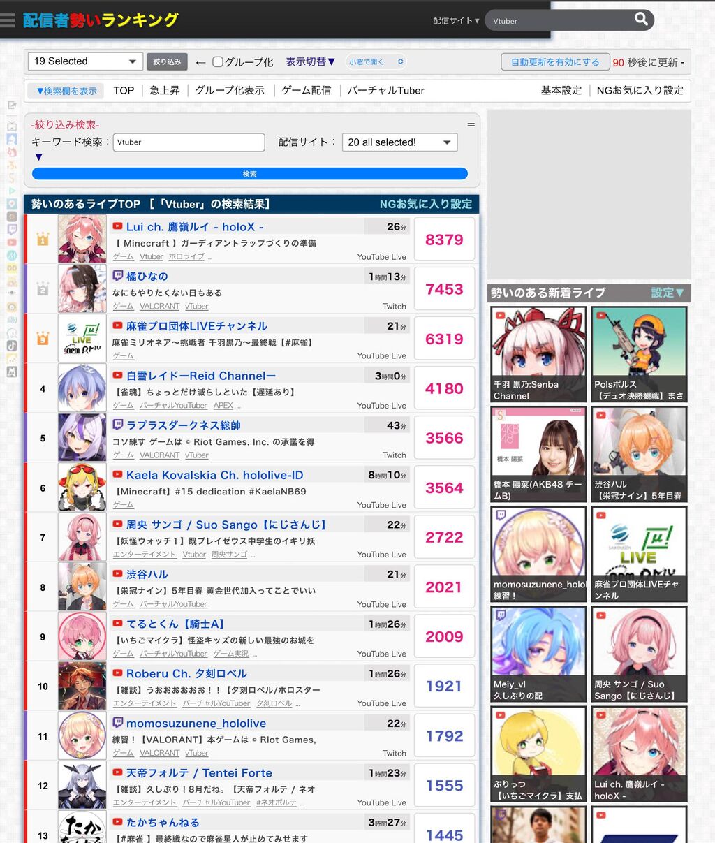 【まとめ】待って！????ルイ8000なんだけど総帥は???? : VTuber情報局