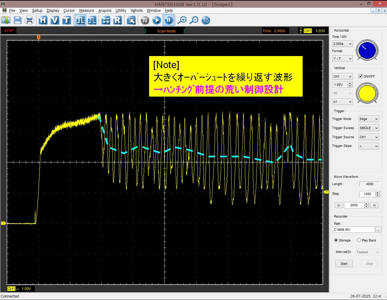 [Mod Analysis]RUSMOD (Starplat) vol.4 : VAPE MOD研究所