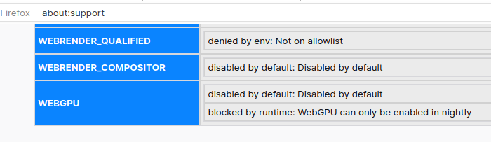 Linux のFirefox 76 でWebRender intel内蔵GPUアクセルは使えないのか?（ubuntu系Linux） : ご年配Linux