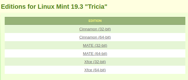 32bitパソコンのLinuxOS､今後インストールする際の着眼点（ubuntu系Linux） : ご年配Linux