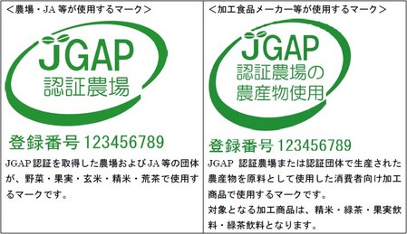 野菜・農業ニュース GAP