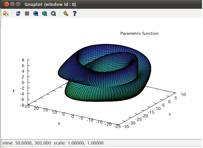 独学Linux : Ubuntuで試す数式処理システム《Maxima》