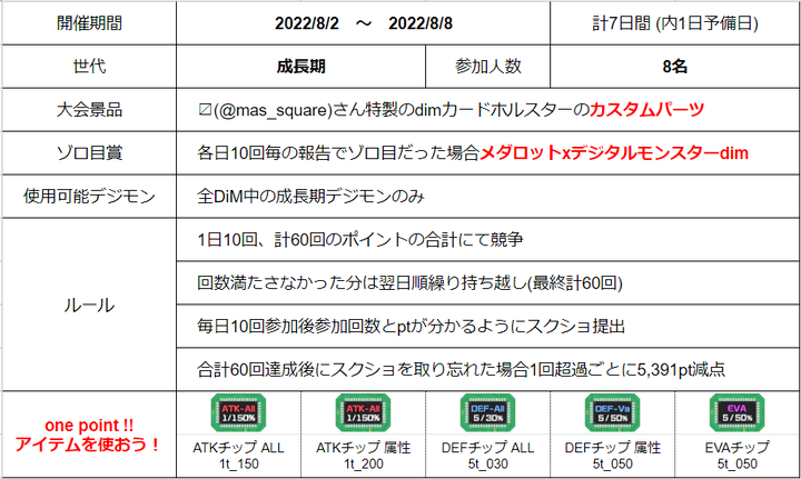 【#VBUC】大会の告知だぁあああああああああああああ : バイタルブレスのあれやこれや