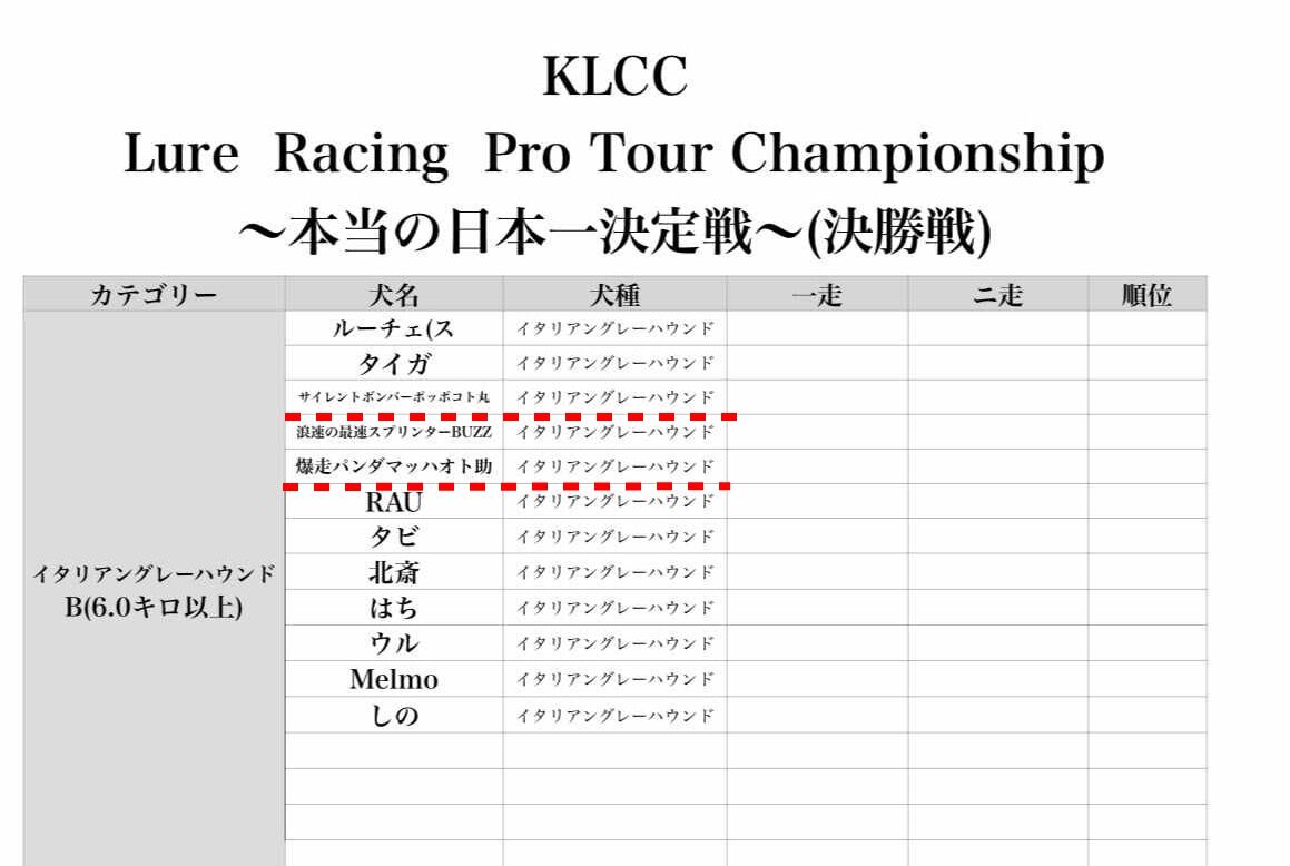 KLCC Lure Racing Pro Tour Championship 〜本当の日本一決定戦〜(決勝戦)に参加する その③ : イタグレ ...