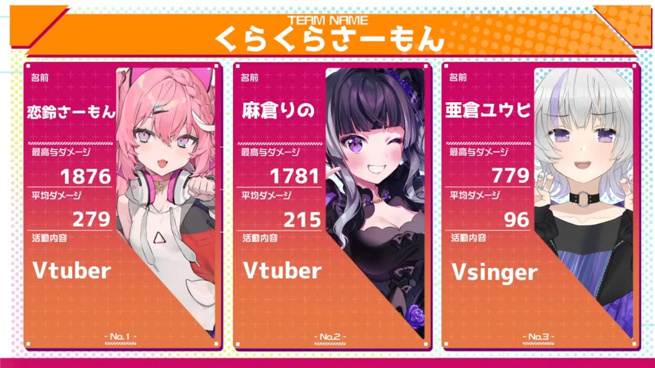 【Vtuber】Vsingerなのか….相当上手そうだな : VTuberまとめがち